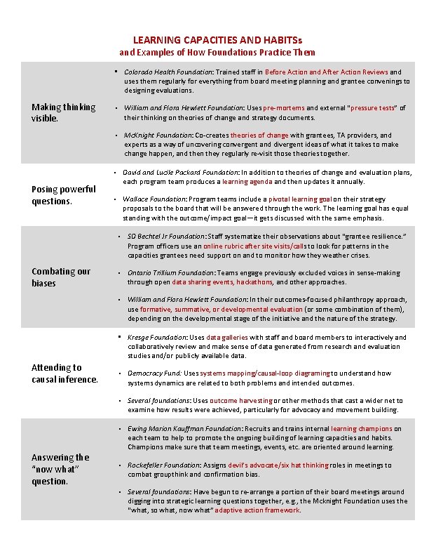 SYSTEMS FACTORS THAT AFFECT LEARNING LEARNING CAPACITIES AND