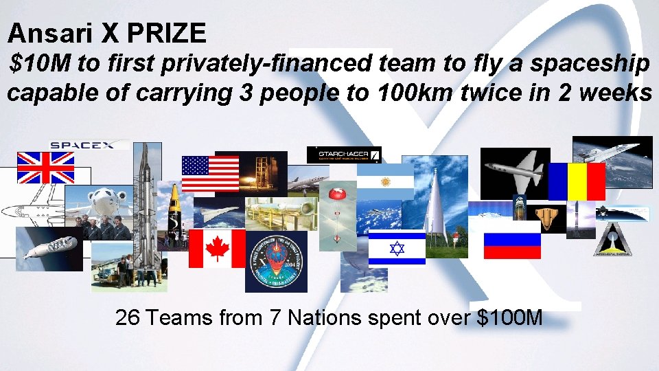 Introduction to Ansari X PRIZE 10 M to