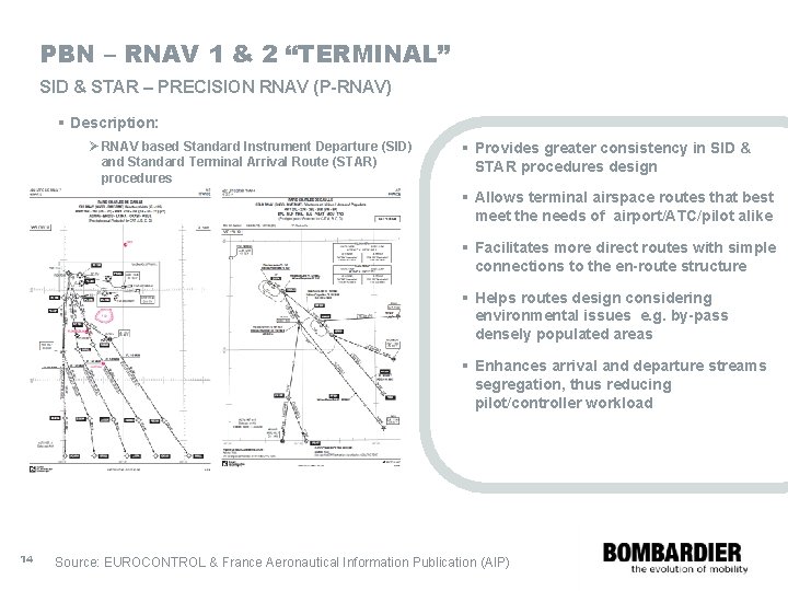 EVOLUTION TOWARDS PERFORMANCE BASED NAVIGATION AND INCREASED OPERATIONAL