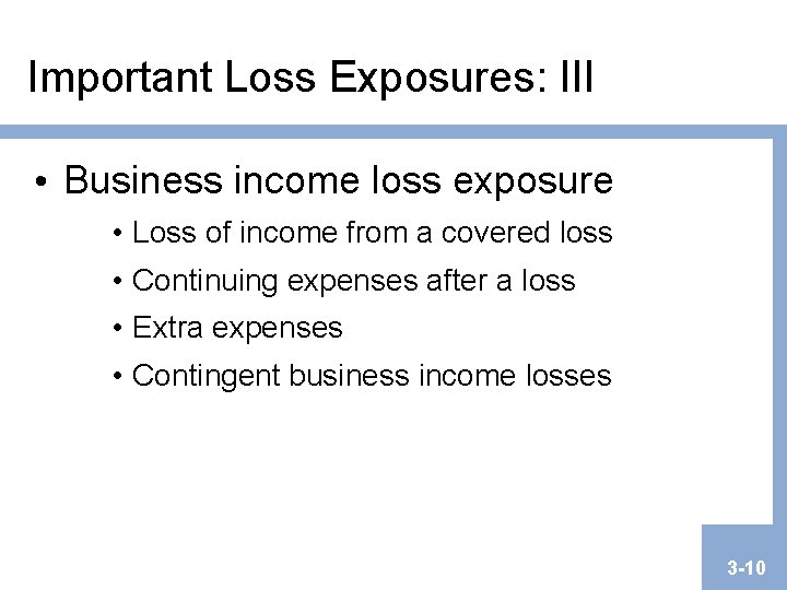 Chapter 3 Introduction to Risk Management Meaning of