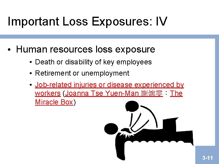 Chapter 3 Introduction to Risk Management Meaning of