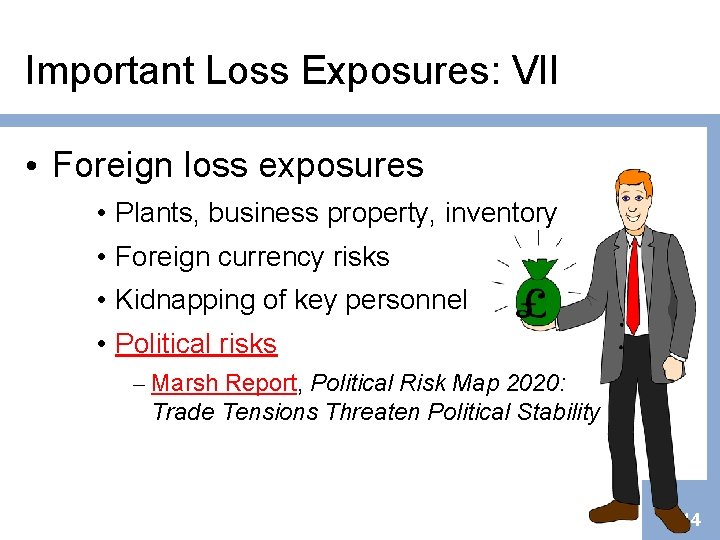 Chapter 3 Introduction to Risk Management Meaning of