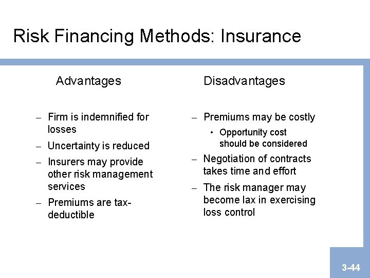 Chapter 3 Introduction to Risk Management Meaning of