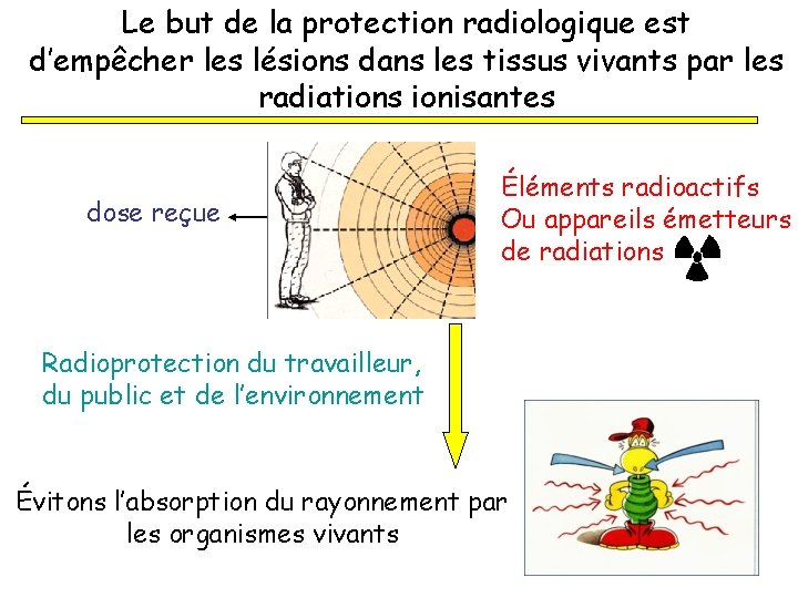 Information de radioprotection du personnel utilisant des diffractomtres