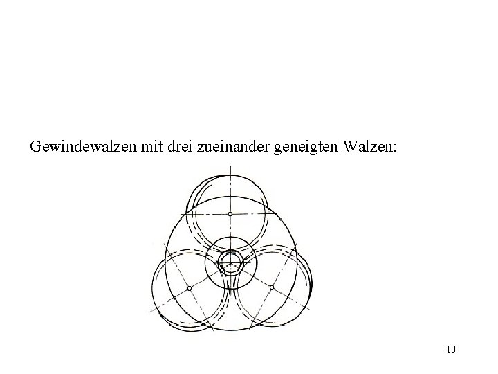 Walzen von Strngen mit unterschiedlichen Querschnitt 1 Reckwalzen