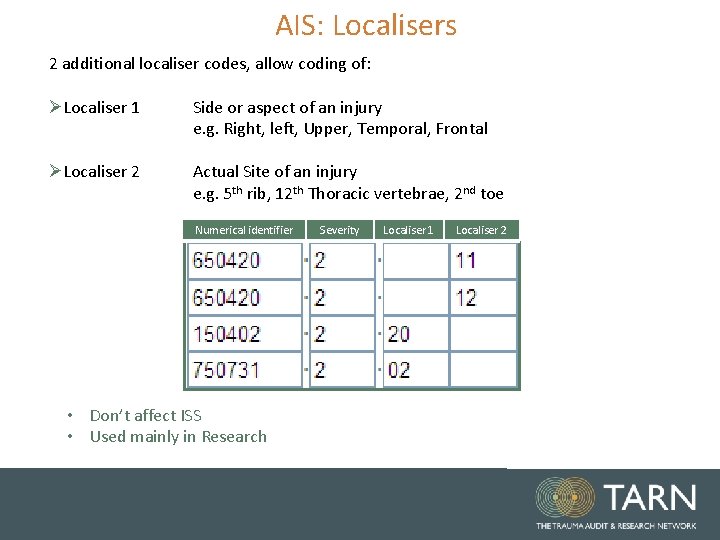 Injury Scoring Assigning an ISS The Trauma Audit