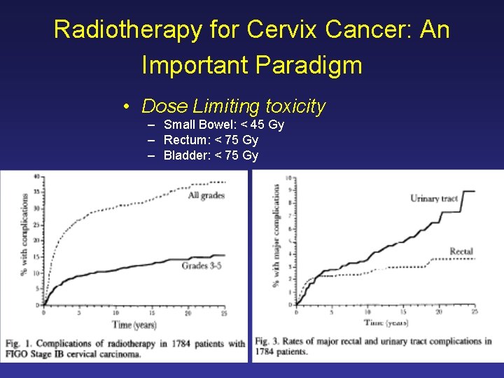 NCI Workshop on Advanced Technologies in Radiation Oncology