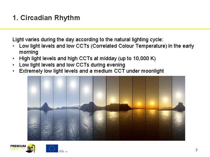 Human Centric Lighting Prepared by ISR University of