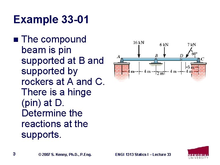 ENGI 1313 Mechanics I Lecture 33 Frames and