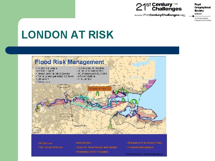 INCREASING FLOOD RISK IN THE CITY OF LONDON