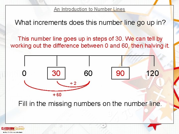 An Introduction to Number Lines About This Resource