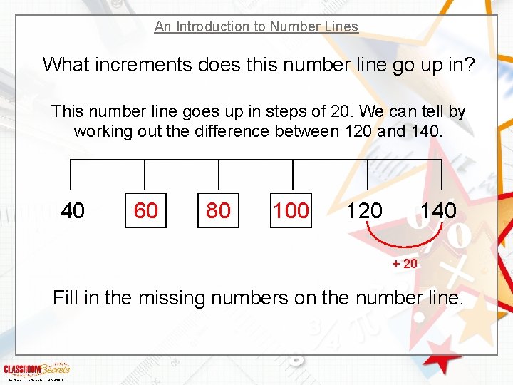 An Introduction to Number Lines About This Resource