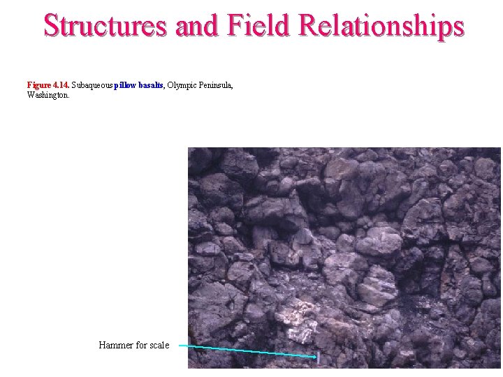 Chapter 4 Igneous Structures and Field Relationships Figure