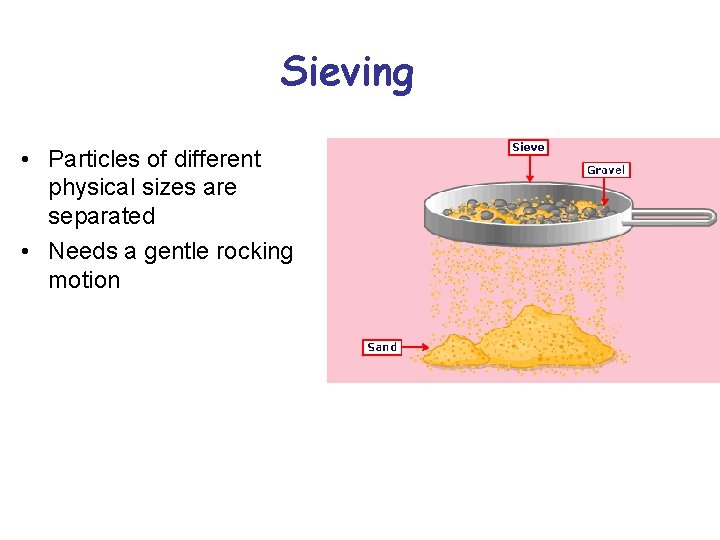 Separating Mixtures Must find a Physical difference between