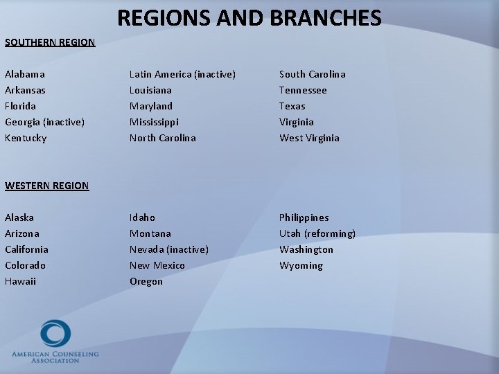 Introduction to ACA Leadership Shana Schnaue Member Leadership