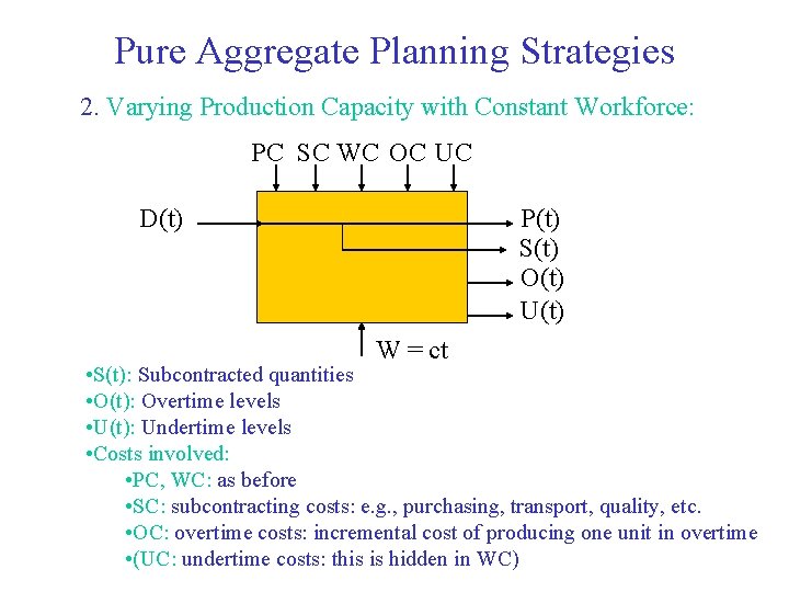 Production Planning Scheduling in Large Corporations Dealing with