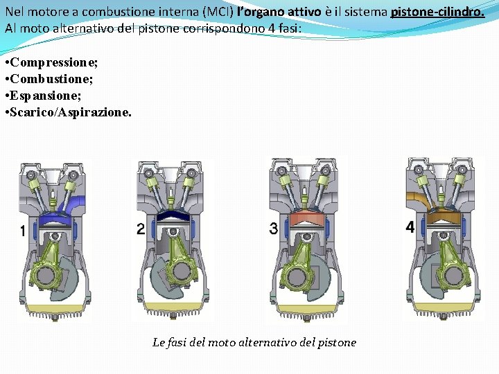 TECNICA ED ECONOMIA DEI TRASPORTI MOTORI A COMBUSTIONE