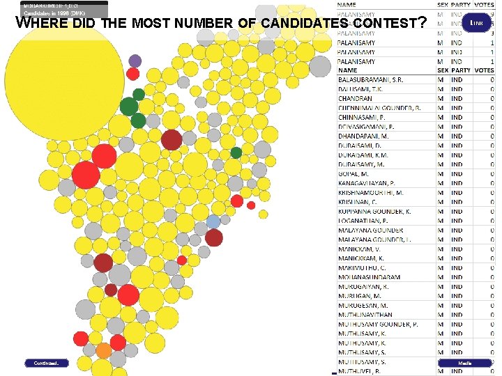 MAPPING INDIA HOW AN OPEN COMMUNITY SIMPLIFIEDGIS Gramener