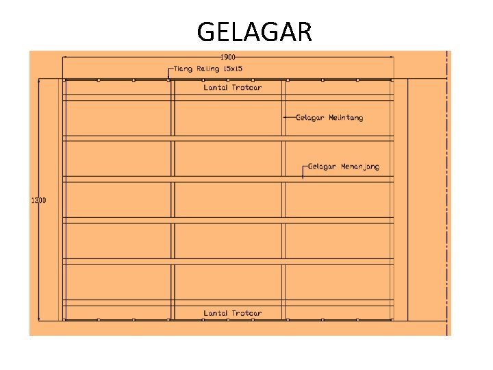 GELAGAR GELAGAR ISTILAH KOMPONEN Pengertian jembatan gelagar ialah