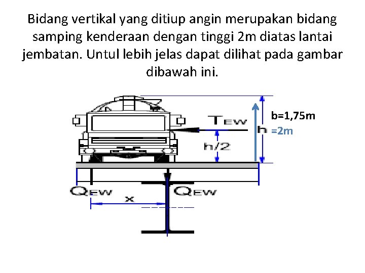 GELAGAR GELAGAR ISTILAH KOMPONEN Pengertian jembatan gelagar ialah