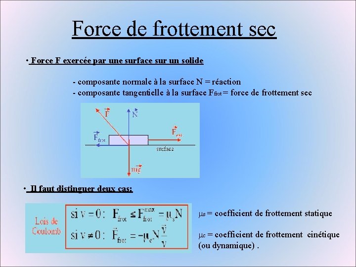 Les Frottements Secs Et Visqueux Et Leurs Utilisations Les Frottements Secs Et Visqueux Et Leurs Utilisations