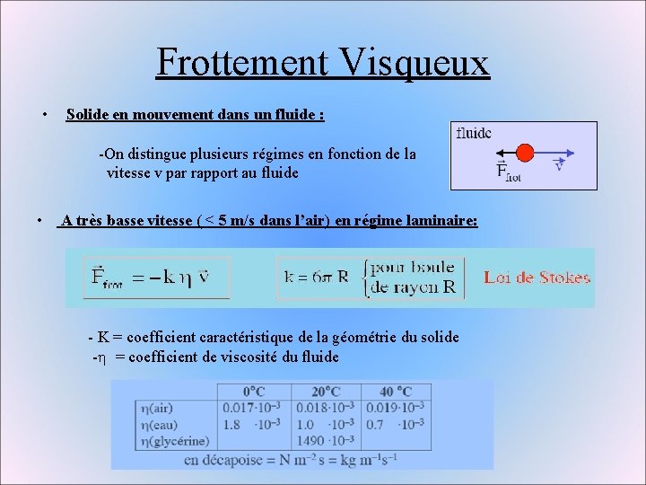 Les frottements secs et visqueux et leurs utilisations