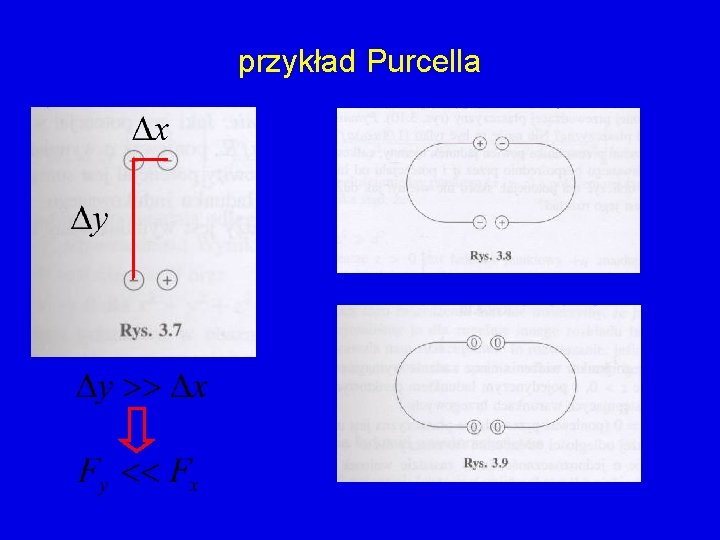 EMO 7 laplace rwnanie Laplacea i warunki brzegowe