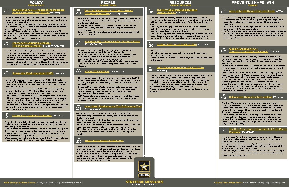 REF 101 Resource the Army Impacts of the