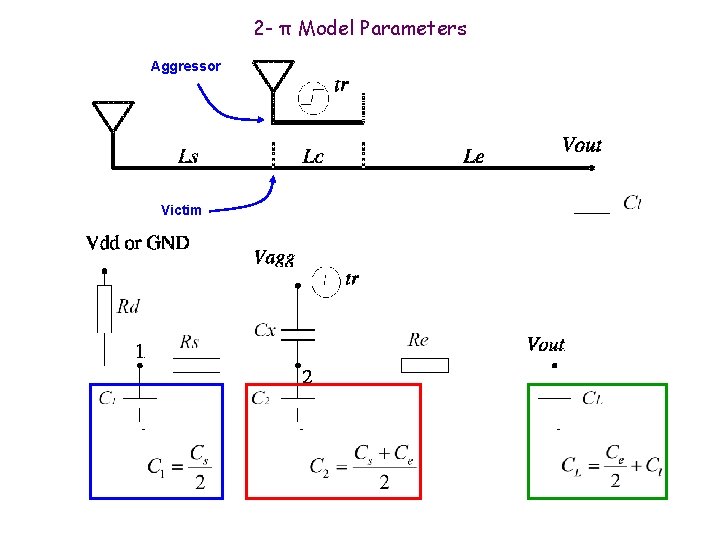 Aggressor net Chapter 3 b Static Noise Analysis