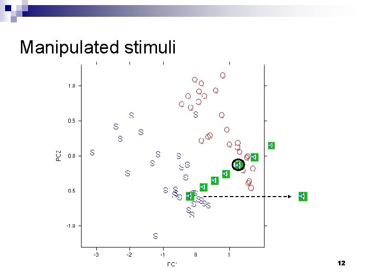 Automatic and Data Driven Pitch Contour Manipulation with