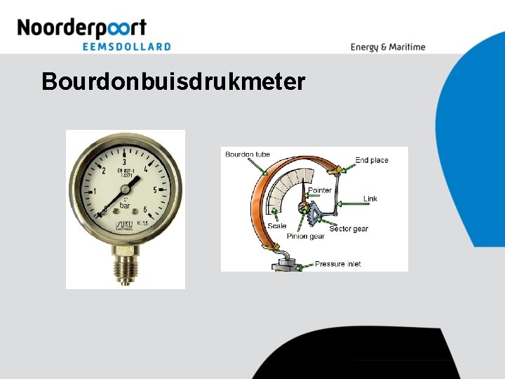 Druk en drukverschilmeting Toepassing Meten van overdruk Meten