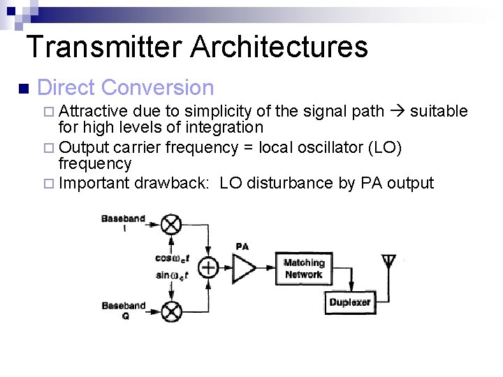 RF Transmitters Architectures for Integration and MultiStandard Operation
