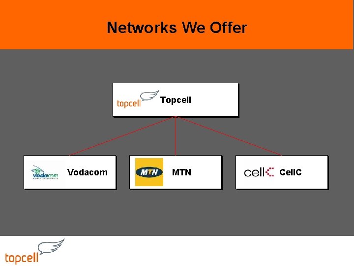 Topcell Discounted cellular access to South Africa Who