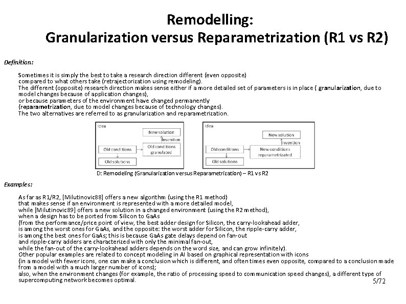 Ten Idea Generation Methods 172 Mendeleyevization Inductor versus