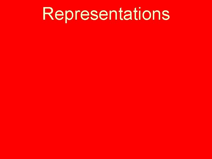 Representations Why is this important They appear everywhere