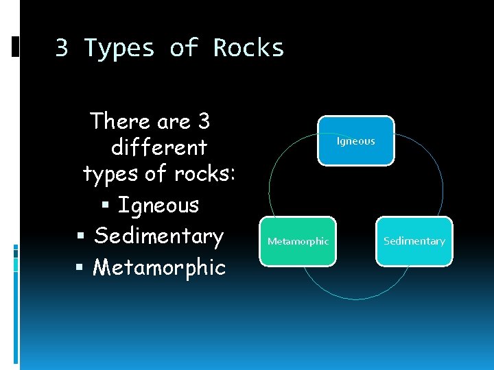 Lets Rock THE ROCK CYCLE 3 Types of