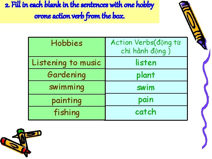REVIEW Repeat the words phrases indicating the hobbies
