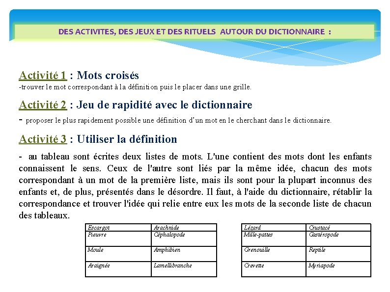 LE LEXIQUE AU CYCLE 3 DOMAINE RETENU COMPETENCES