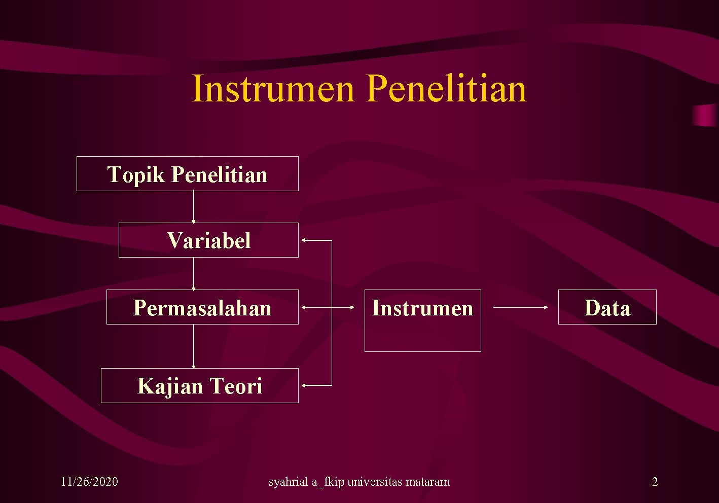 INSTRUMEN DAN INSTRUMENTASI PENELITIAN Instrumen Penelitian alat pengambil