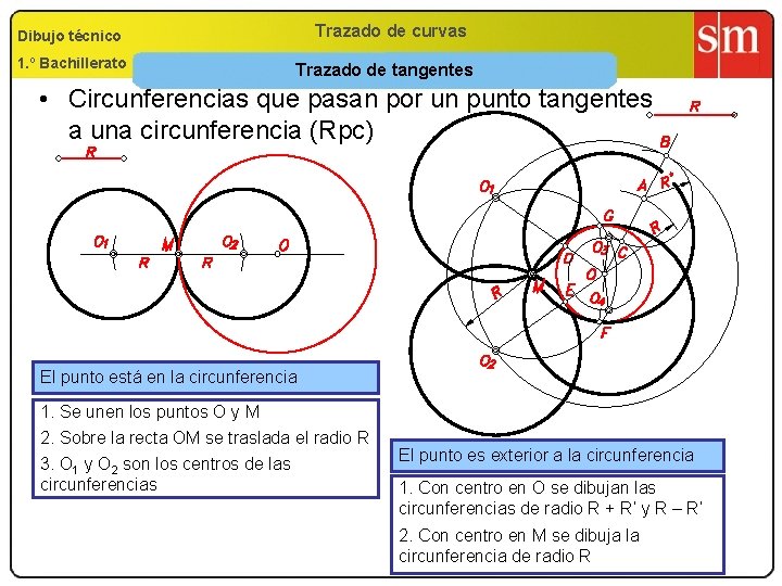Dibujo tcnico 1 Bachillerato Trazado de curvas Trazado