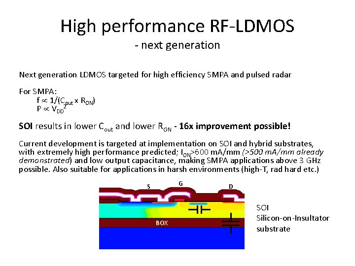 The future of solidstate transistors Jrgen Olsson Uppsala