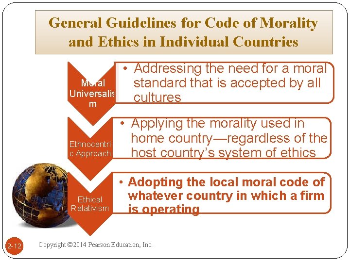 Chapter 2 Managing Interdependence Social Responsibility and Ethics