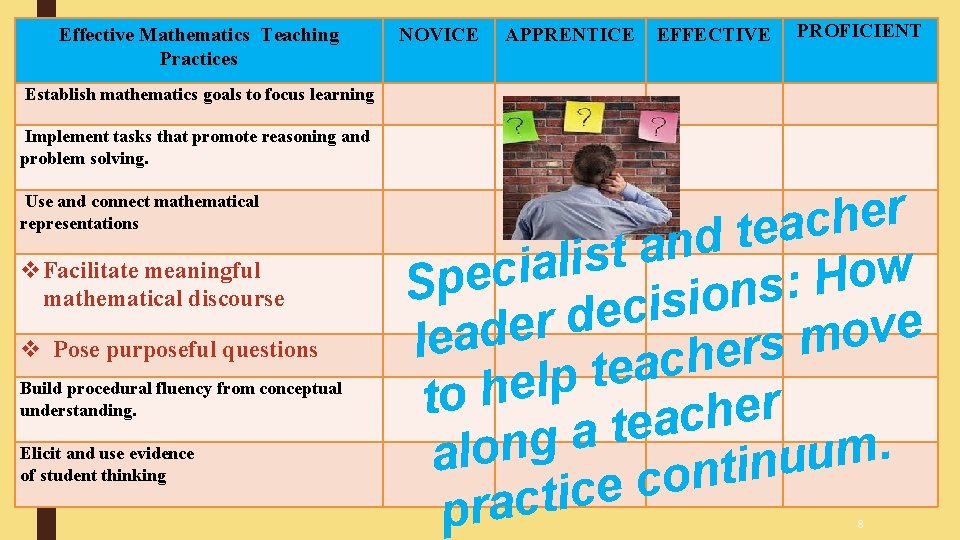 TEACHING FOR UNDERSTANDING DISCOURSE AND PURPOSEFUL QUESTIONING March