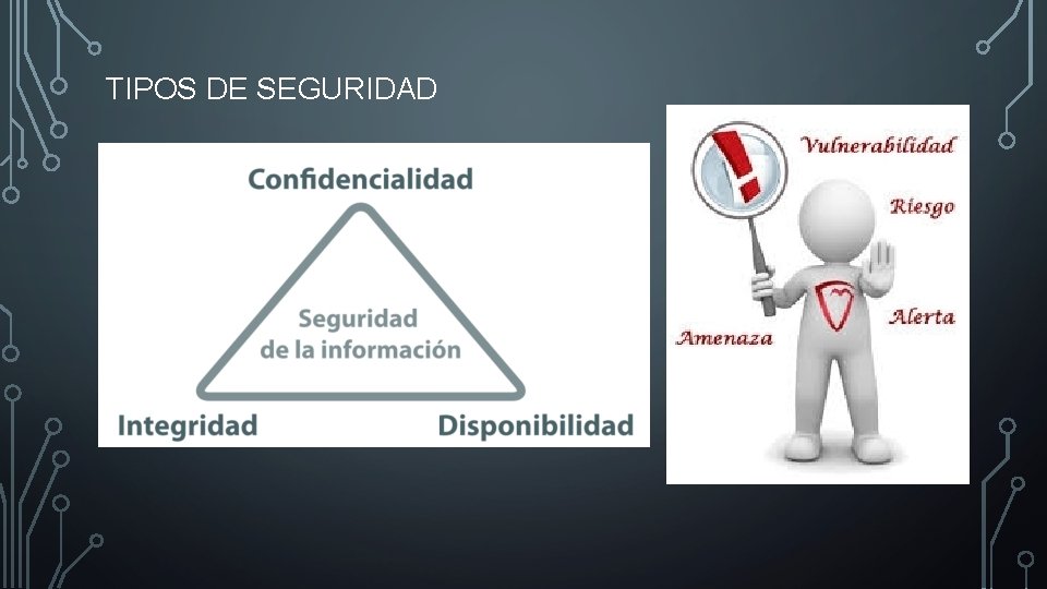 VULNERABILIDAD Y PROTECCION CONTRA AMENAZAS EXTERNAS E INTERNAS