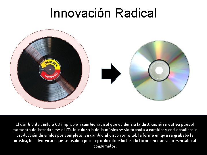 Innovacin Radical El cambio de vinilo a CD