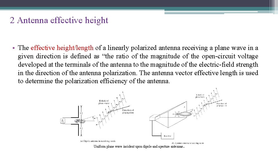 Antenna Theory and Design Associate Professor WANG Junjun