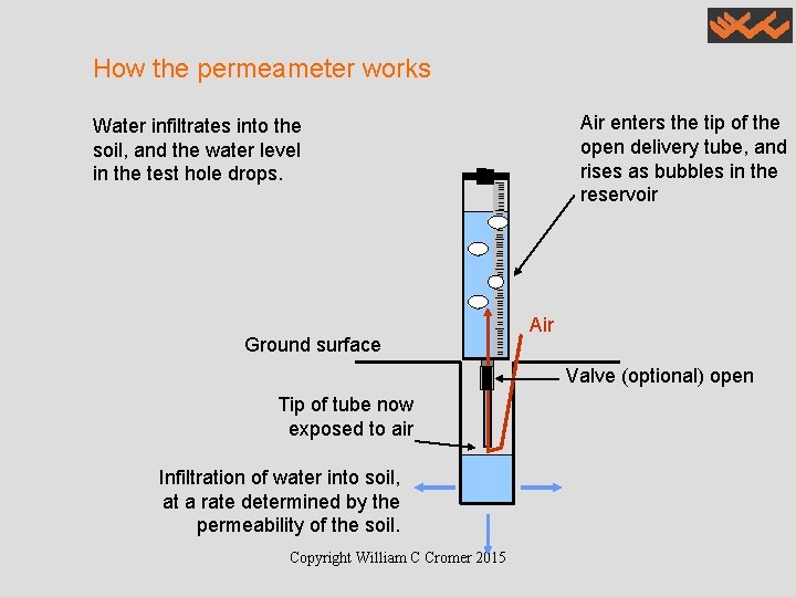 Before we start Welcome to this preview of