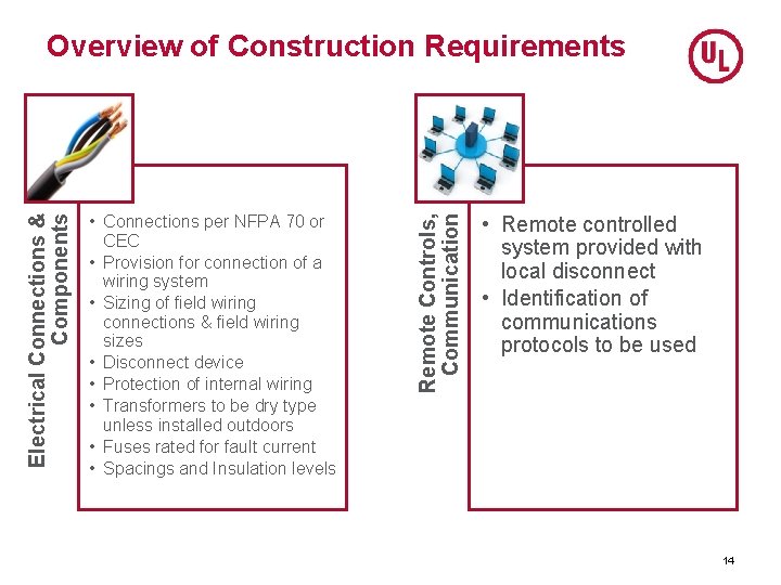 UL 9540 Overview Safety for Energy Storage Systems