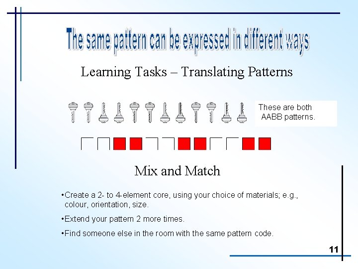 Patterns and PreAlgebra KindergartenGrade 3 1 Agenda Why