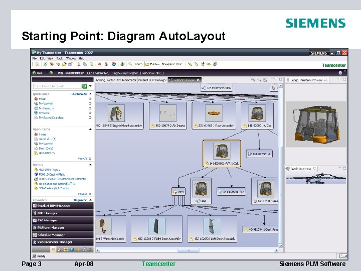Integrating MBSE and PLM Wayne Collier Senior Functional